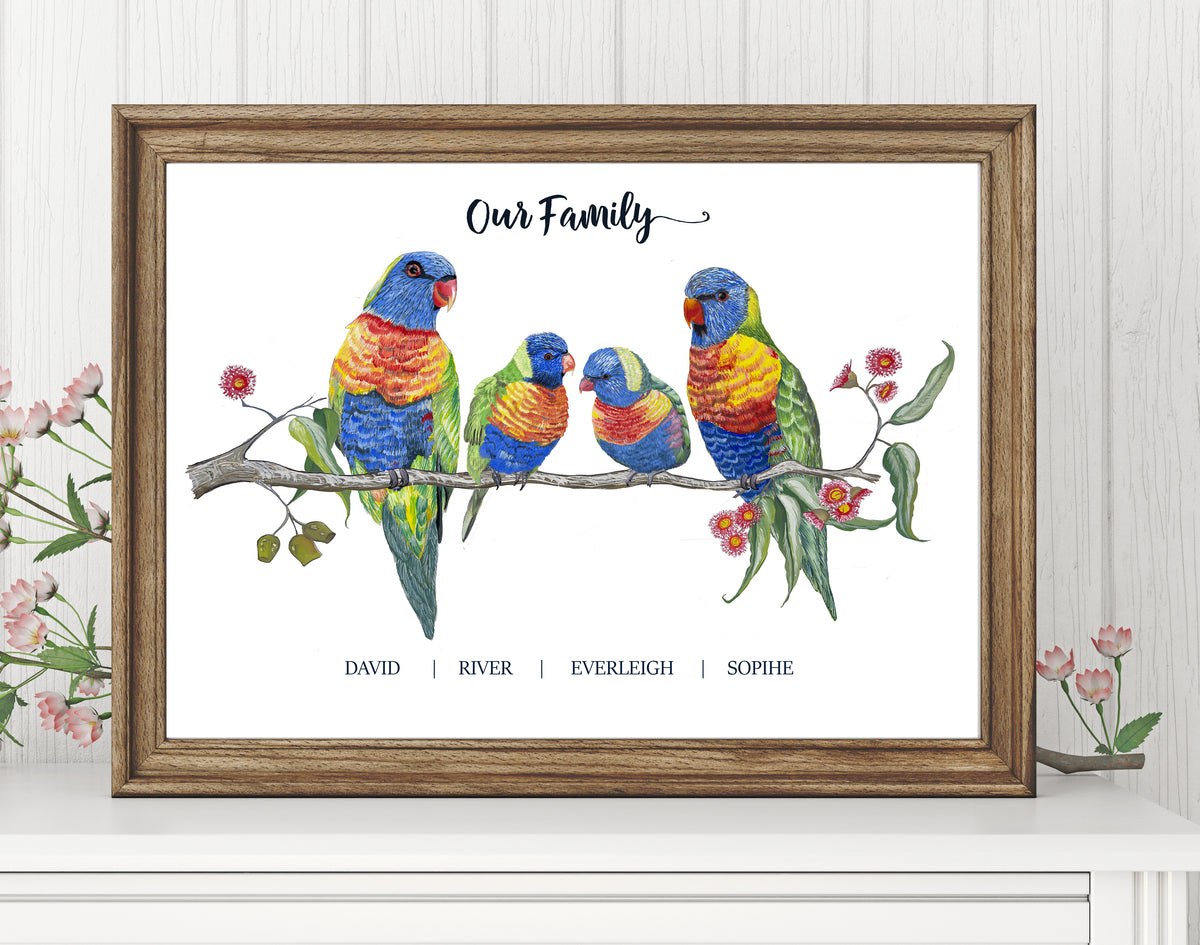 Personalised LORIKEET FAMILY Prints – ArgsRepublic
